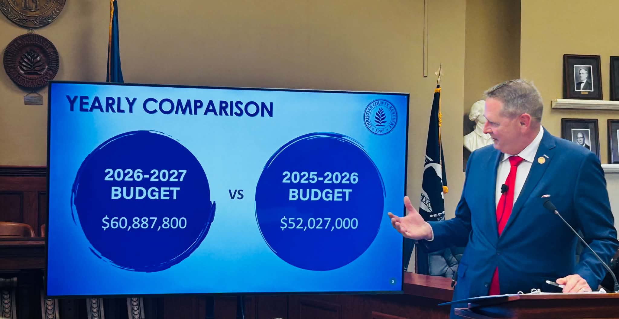 Christian Co. Judge-Executive presents budget with plans for employee ...
