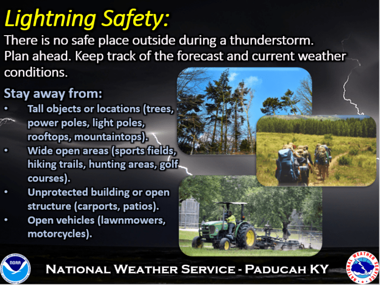 Lightning Safety Awareness Week reminds folks to stay safe when the ...
