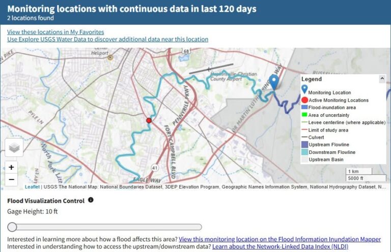 Public Works advises faulty gauge is giving incorrect water levels at ...